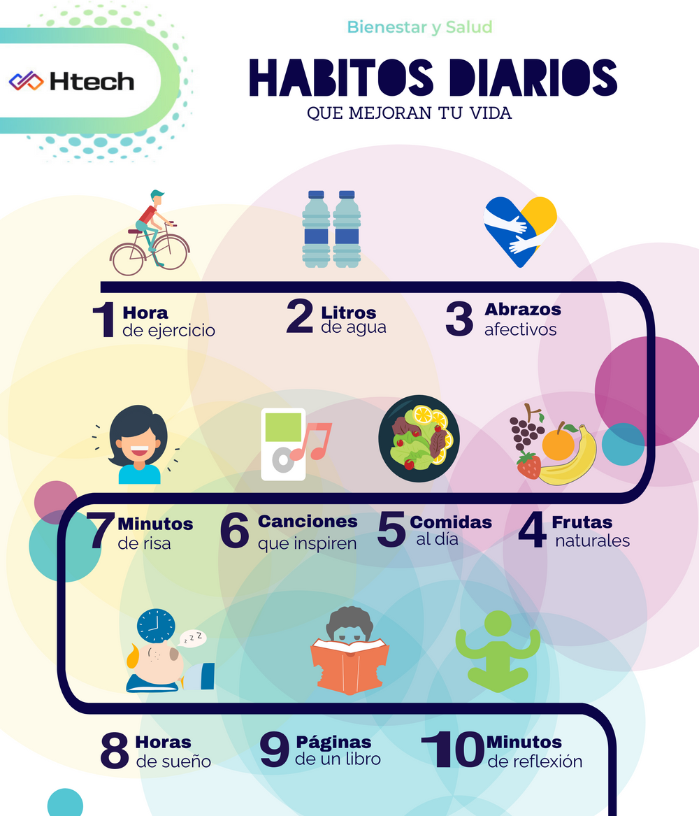 Hábitos diarios que mejoran mi salud emocional