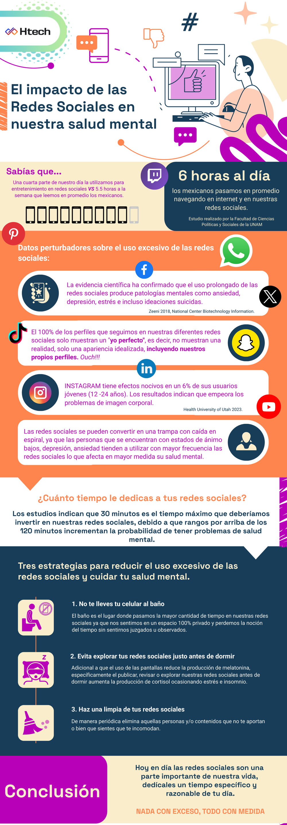 Las redes sociales impactan en nuestra salud mental